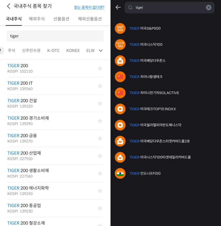 TIGER 삼성그룹 ETF 사는법, 분석, 주가, 구성종목 분석, 투자 전략 및 유의사항