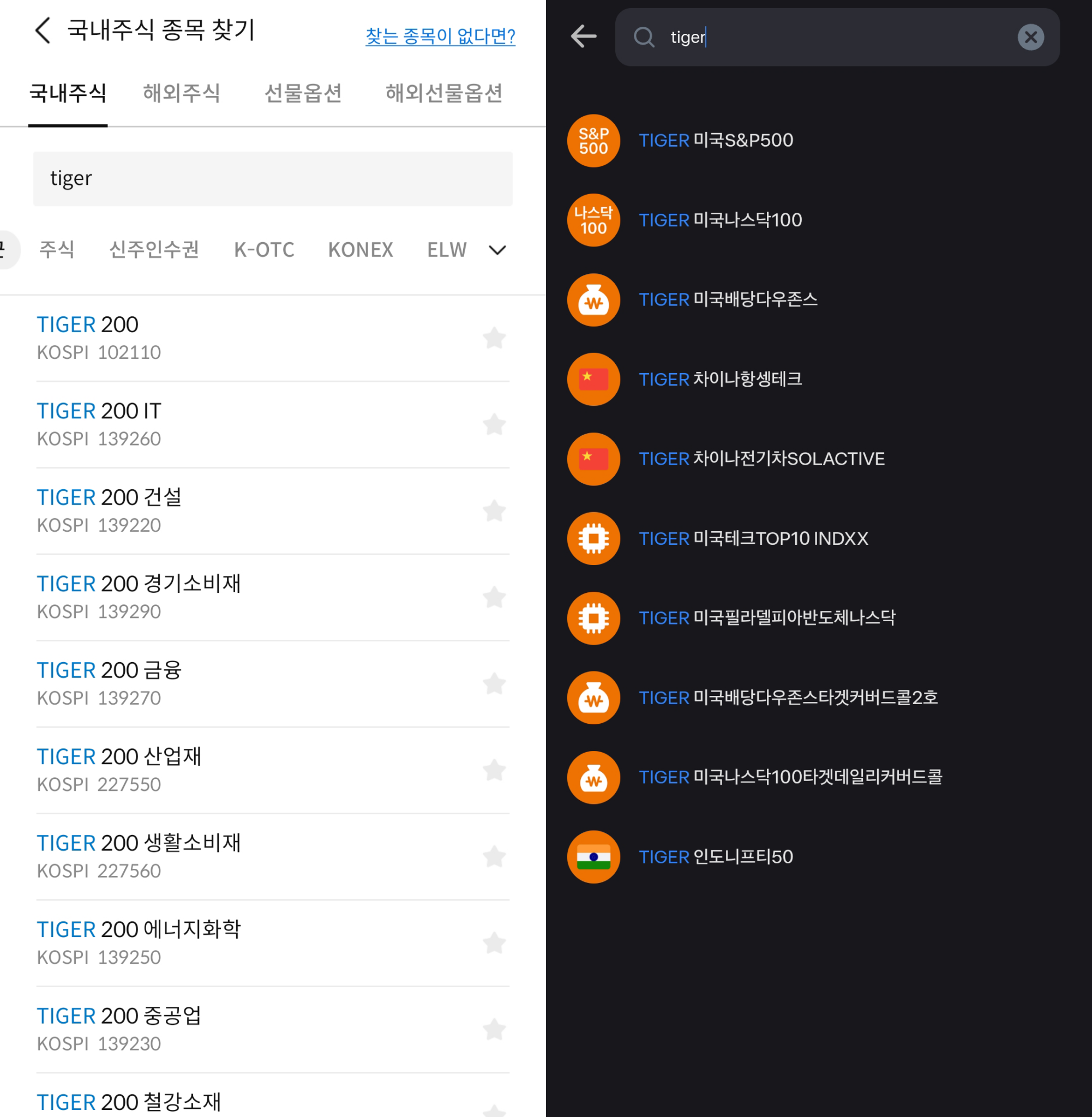 PLUS K방산 ETF 사는법, 분석, 주가, 구성종목 분석, 투자 전략 및 유의사항